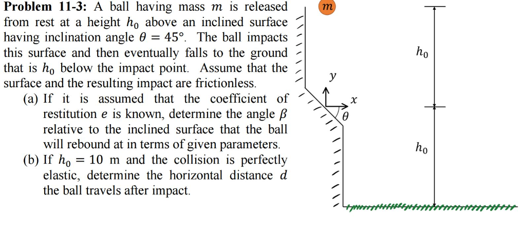 Solved A ball having mass m is released from rest at a | Chegg.com