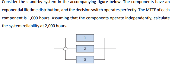 Solved Consider the stand-by system in the accompanying | Chegg.com