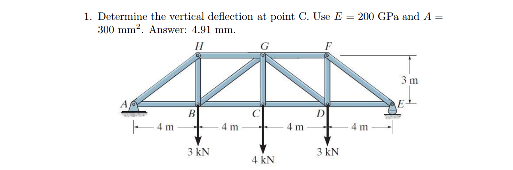 Solved 1. Determine the vertical deflection at point C. Use | Chegg.com