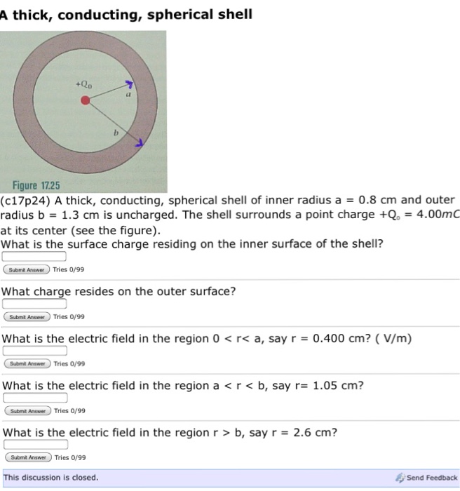 Solved A thick, conducting, spherical shell of inner radius | Chegg.com