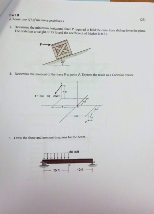 Solved Determine The Minimum Horizontal Force P Required To