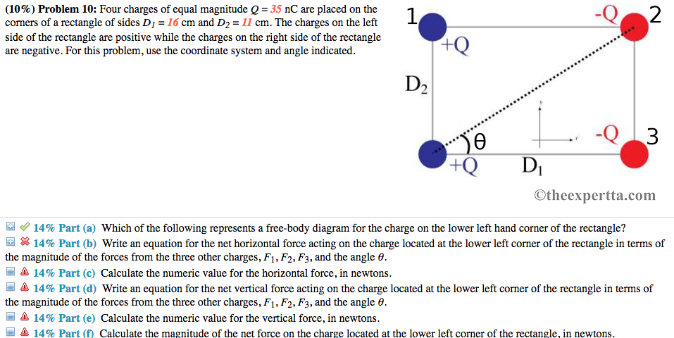 Solved (10%) Problem 10: Four charges of equal magnitude 35 | Chegg.com