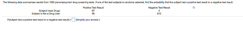 Solved Find the indicated complement. A certain group of | Chegg.com