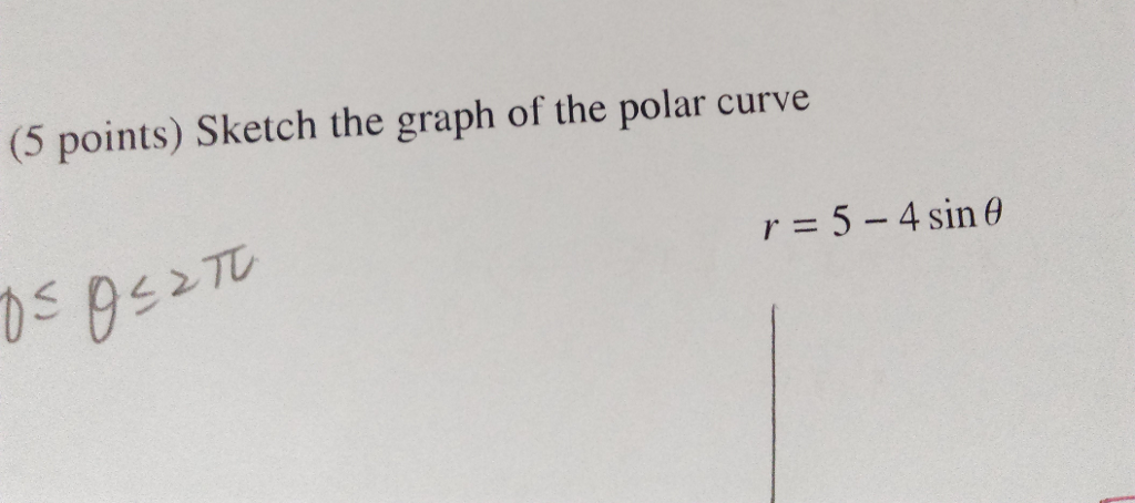 Solved s) Find the tangent line at the pole of the polar | Chegg.com