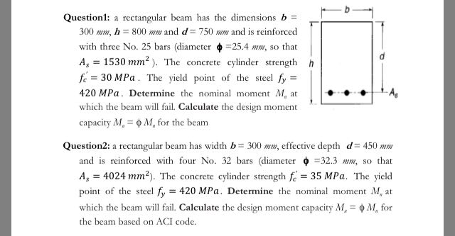 Solved Question!: a rectangular beam has the dimensions b = | Chegg.com