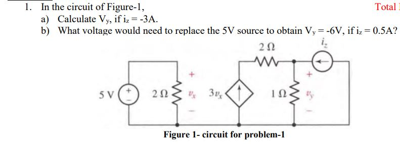 Solved 1. In the circuit of Figure-, Total a) Calculate Vy, | Chegg.com