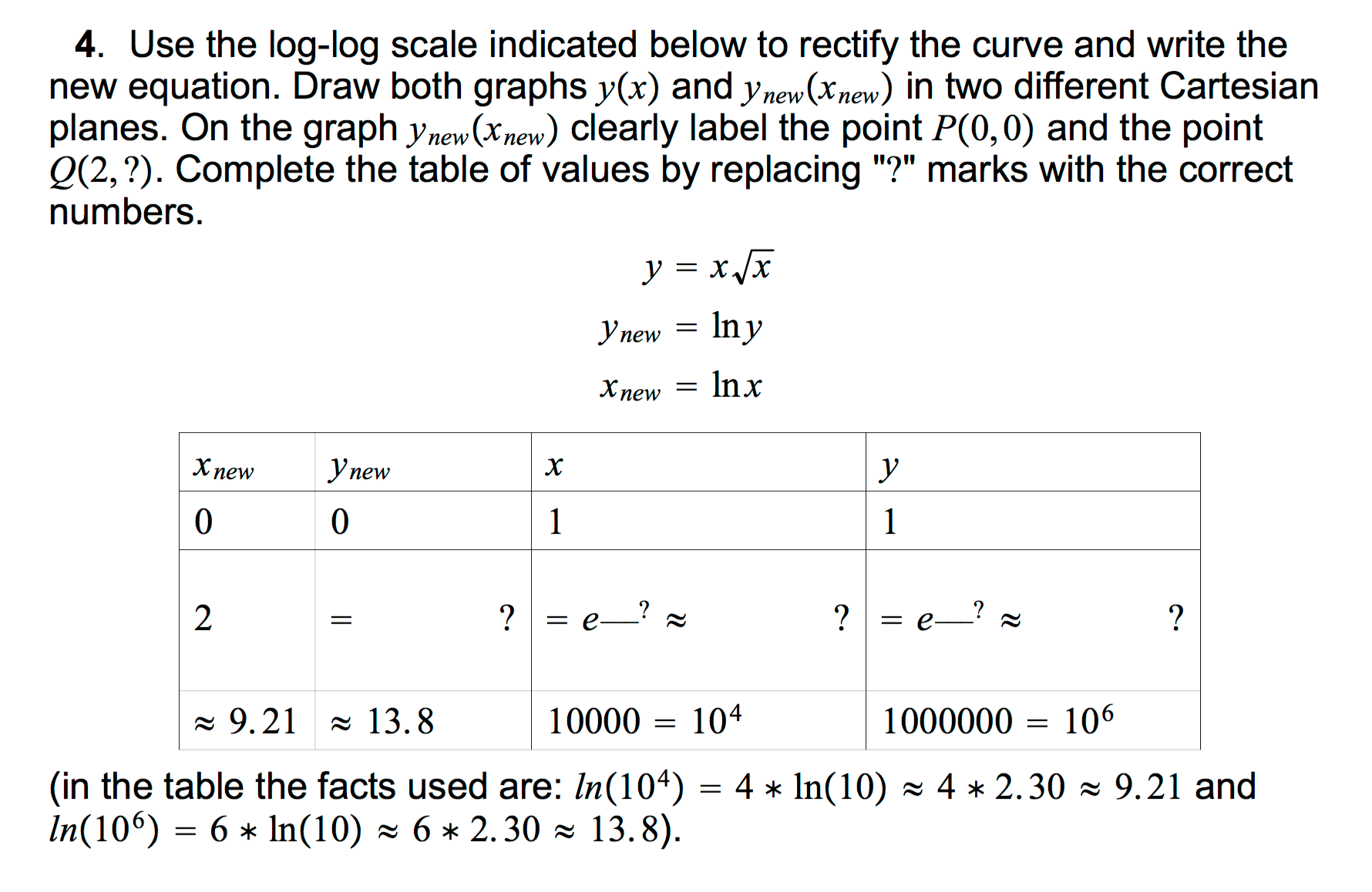 Solved Use the log-log scale indicated below to rectify the | Chegg.com