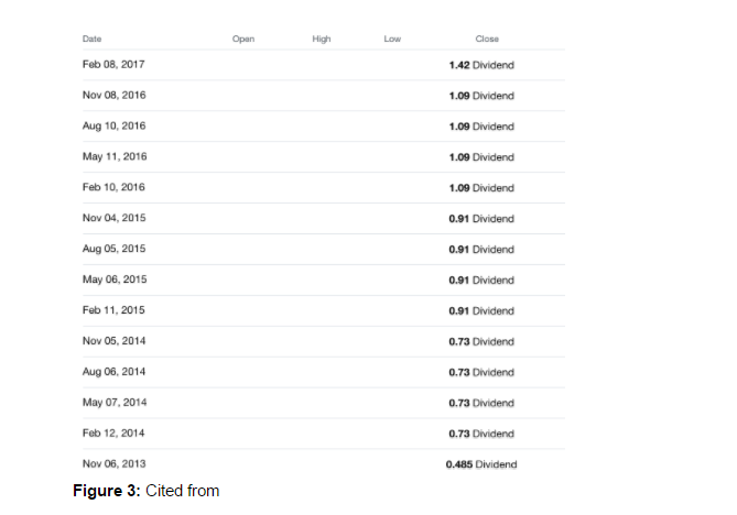 Solved Use the information below to calculate the weighted | Chegg.com