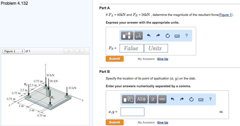 Solved Part A If FA = 40kN and FB = 35kN , determine the | Chegg.com