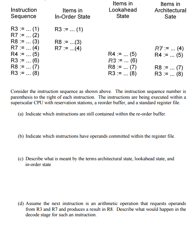 Consider the instruction sequence as shown above. | Chegg.com