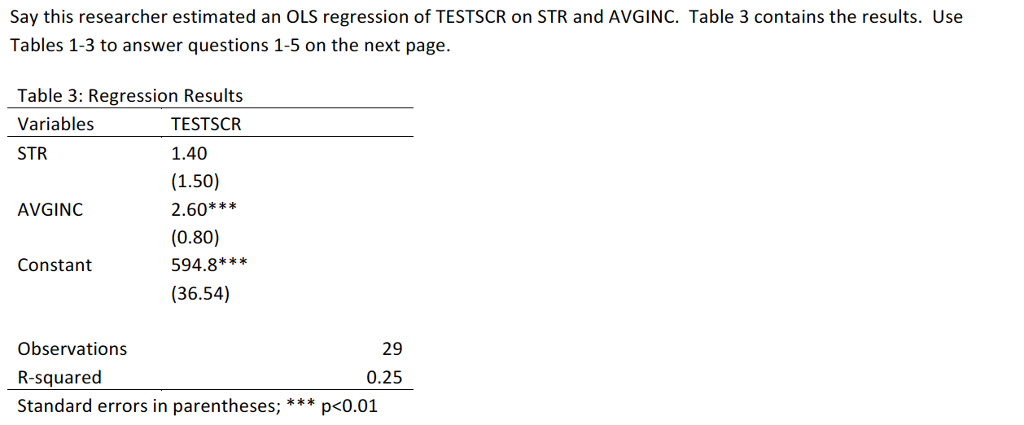 Solved Say this researcher estimated an OLS regression of | Chegg.com