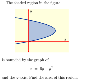 Solved The shaded region in the figure is bounded by the | Chegg.com