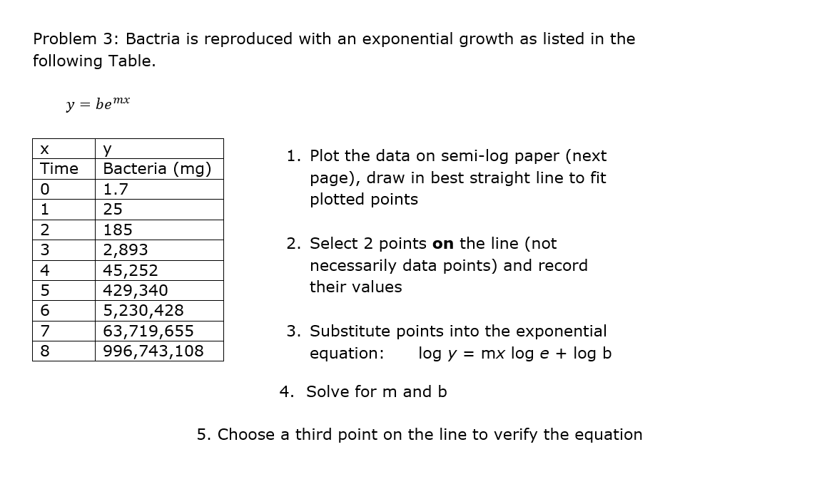 Solved Bactria is reproduced with an exponential growth as | Chegg.com