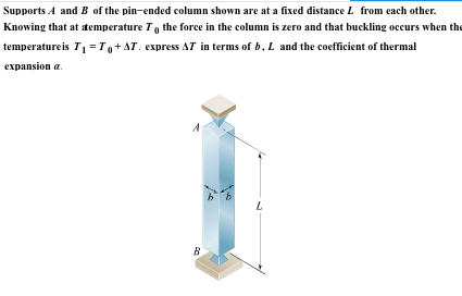 Solved Supports A and B of the pin-ended column shown are at | Chegg.com