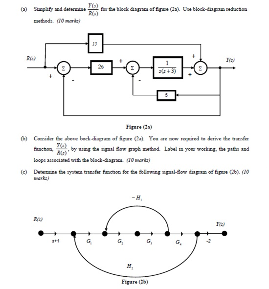 Solved (a) Simplify and determine Y(s)/R(s) for the block | Chegg.com Solved (a) Simplify and determine Y(s)/R(s) for the block | Chegg.com