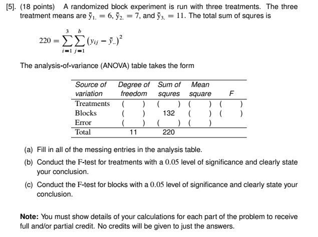 Solved [5. (18 points) A randomized block experiment is run | Chegg.com