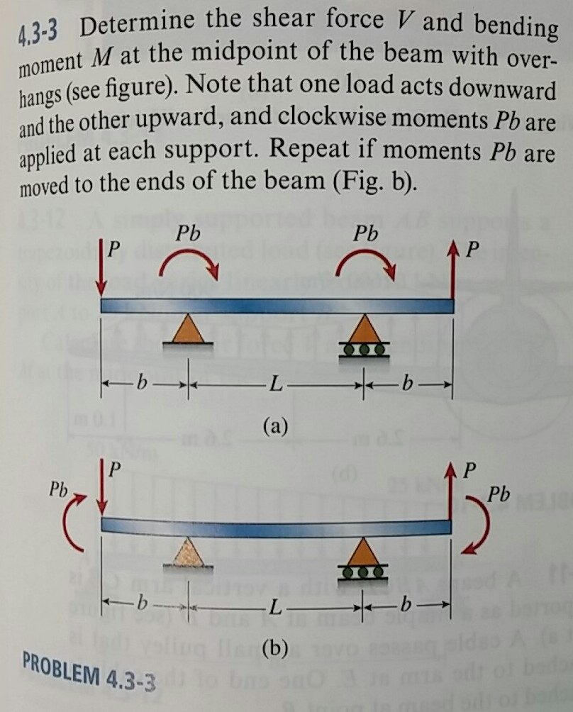 Solved Determine the shear force V and bending moment at the | Chegg.com