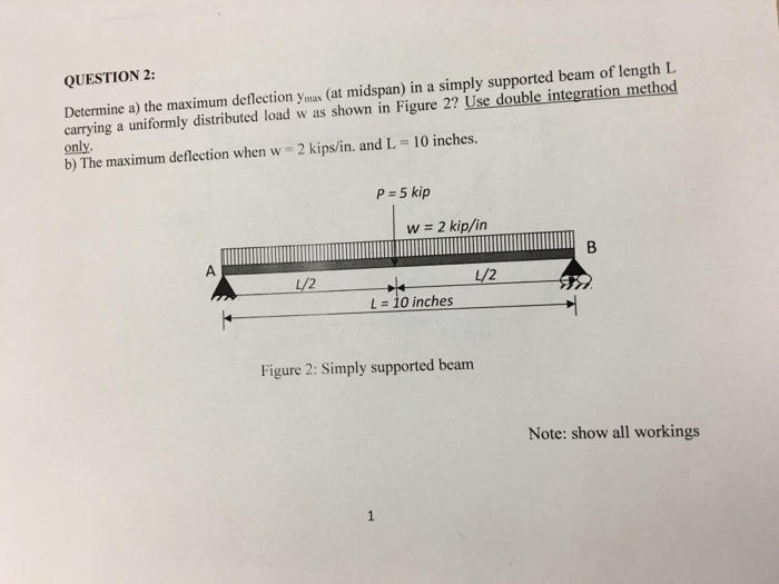 Solved Determine a) the maximum deflection y_max (at | Chegg.com
