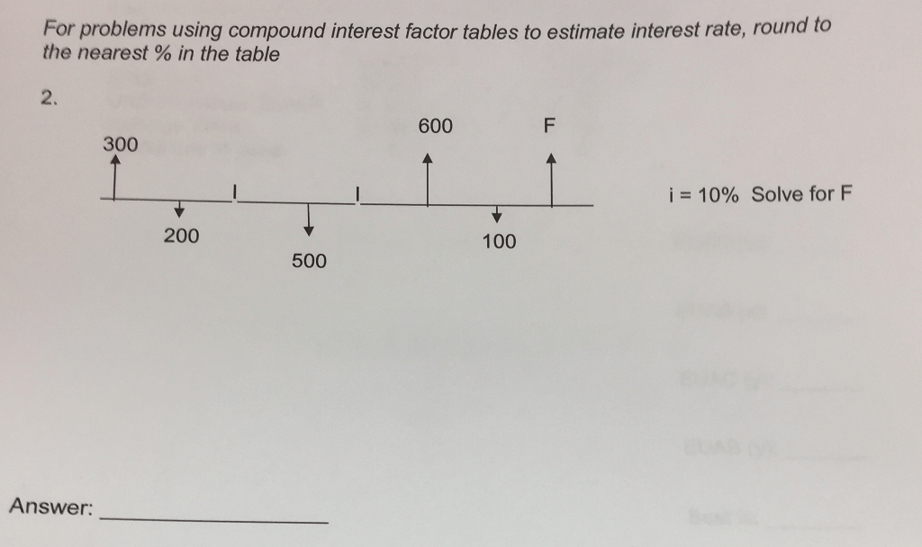 For problems using compound interest factor tables to | Chegg.com For problems using compound interest factor tables to | Chegg.com