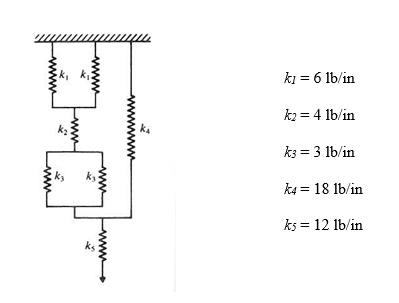 Solved Determine the equivalent spring constant for the | Chegg.com