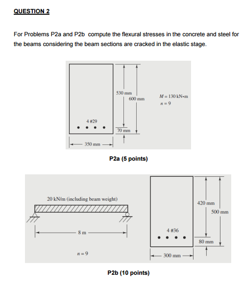 Solved QUESTION For Problems P1a, P1b, and P1c, determine | Chegg.com