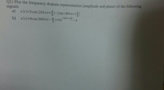 Solved Qi) Plot the frequency domain representation | Chegg.com
