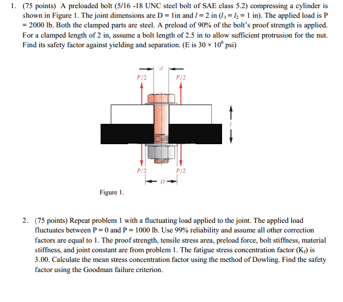 1. (75 points) A preloaded bolt (5/16 -18 UNC steel | Chegg.com