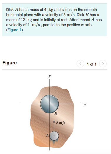 Solved Disk A has a mass of 4 kg and slides on the smooth | Chegg.com