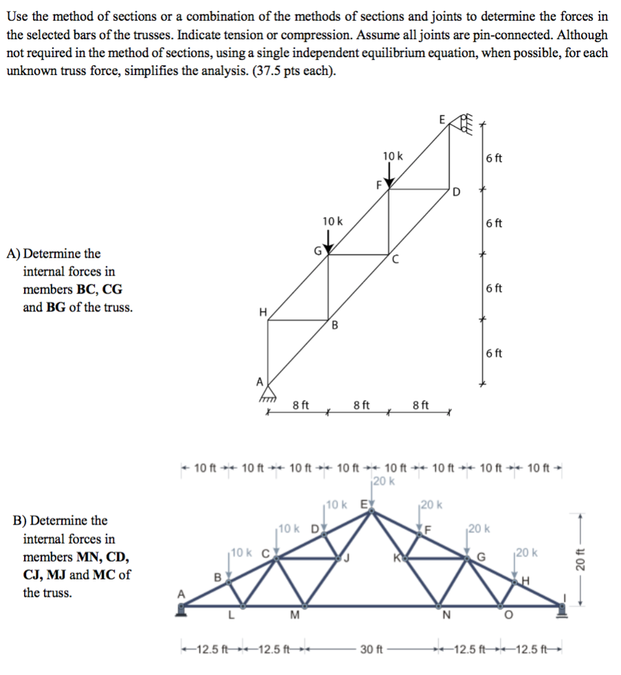 Solved Use The Method Of Sections Or A Combination Of The 0275