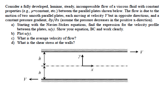Solved Consider a fully developed, laminar, steady, | Chegg.com