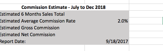 Solved 1. Charlie’s goal is to make a net commission | Chegg.com