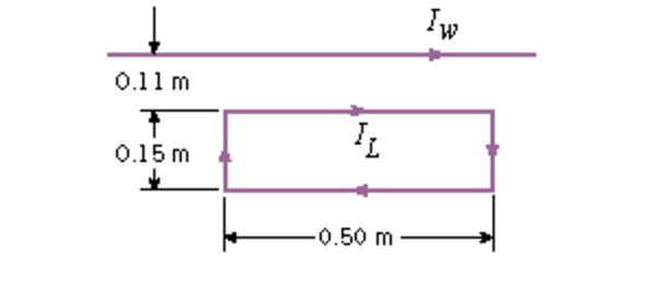 Solved A rectangular current loop is located near a long, | Chegg.com