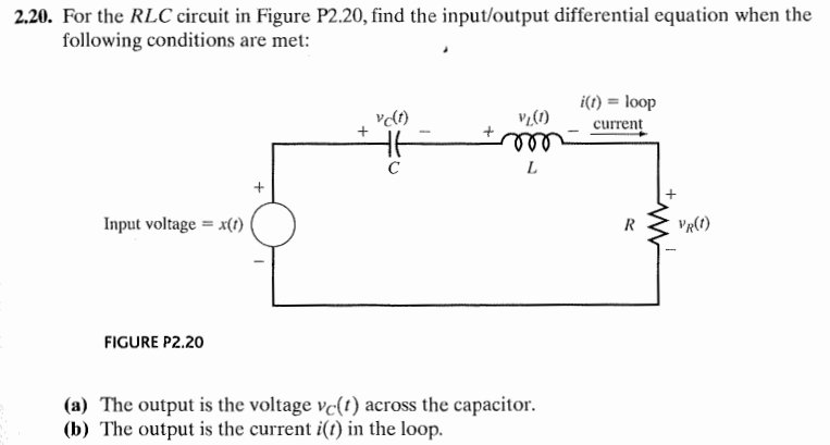 Solved Find the input/output differential equations for the | Chegg.com