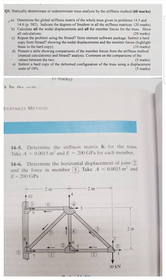 Solved Q1. Statically determinate or indeterminate truss | Chegg.com