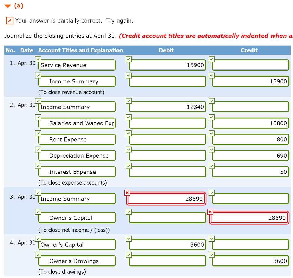 Solved Exercise 4-4 (Part Level Submission) The adjusted | Chegg.com