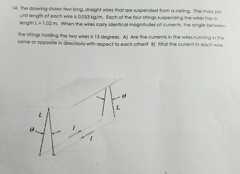 Solved The drawing shows two long, straight wires that are | Chegg.com
