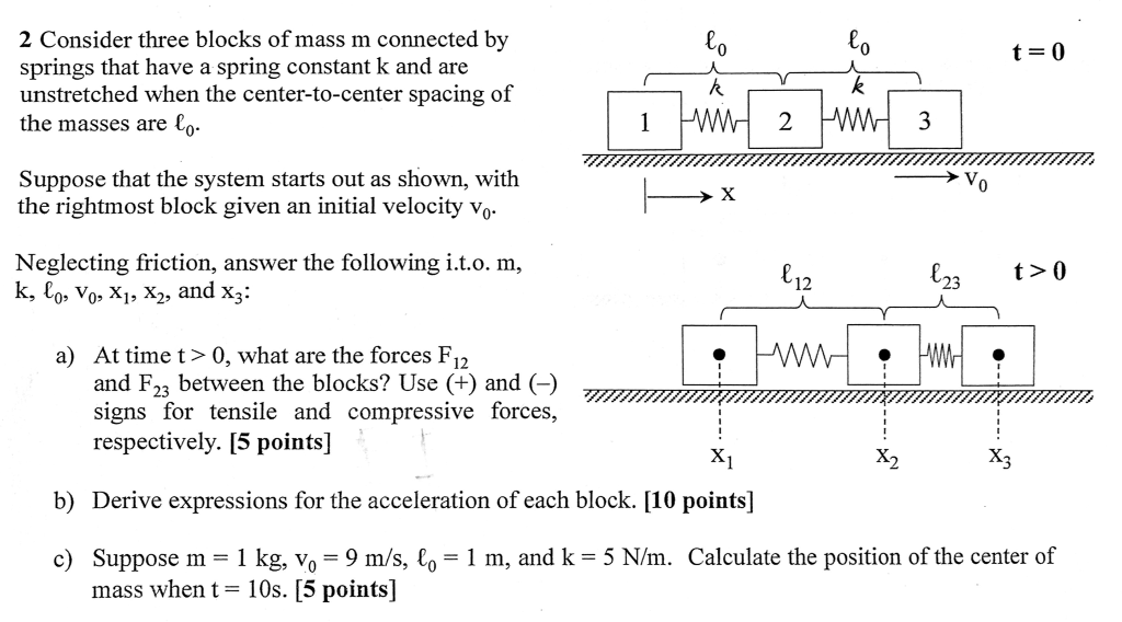 2 Consider three blocks of mass m connected by | Chegg.com