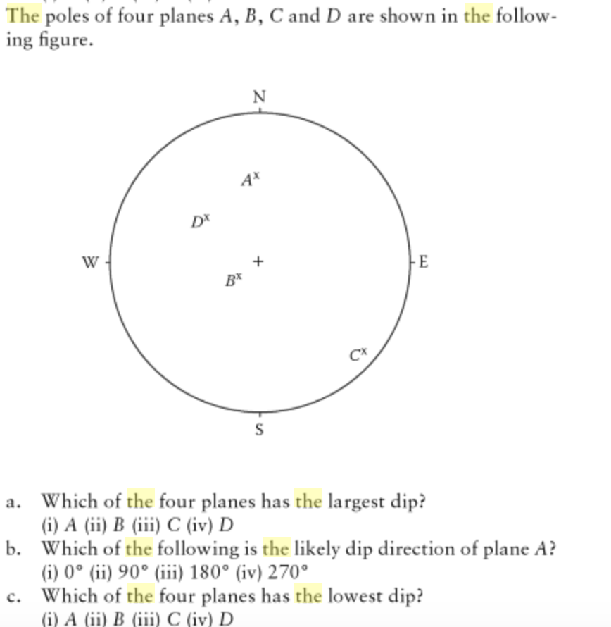 Solved The poles of four planes A, B, C and D are shown in | Chegg.com