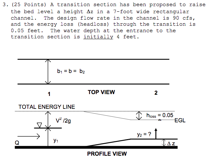 Solved 3. (25 Points) A transition section has been proposed | Chegg.com