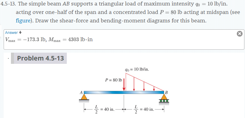 Solved 45-13, The simple beam AB supports a triangular load | Chegg.com