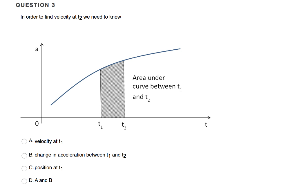 Solved QUESTION 1 Slope of curve x-t is: t, at curve of | Chegg.com