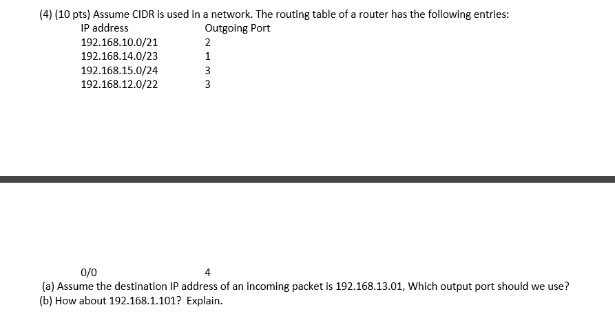 Solved Assume CIDR is used in a network. The routing table | Chegg.com