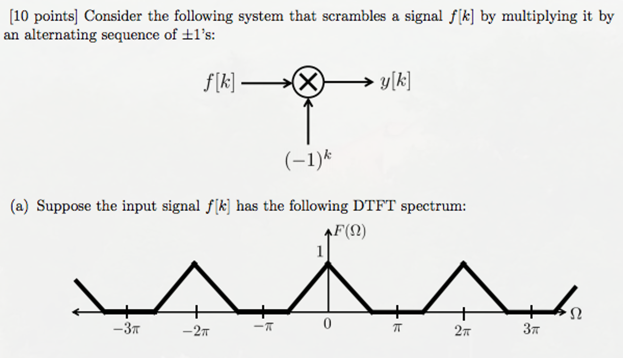 Solved Consider the following system that scrambles a signal | Chegg.com