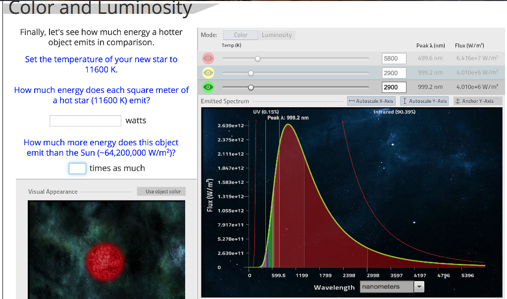 Solved Color and Luminosity Finally, let's see how much | Chegg.com