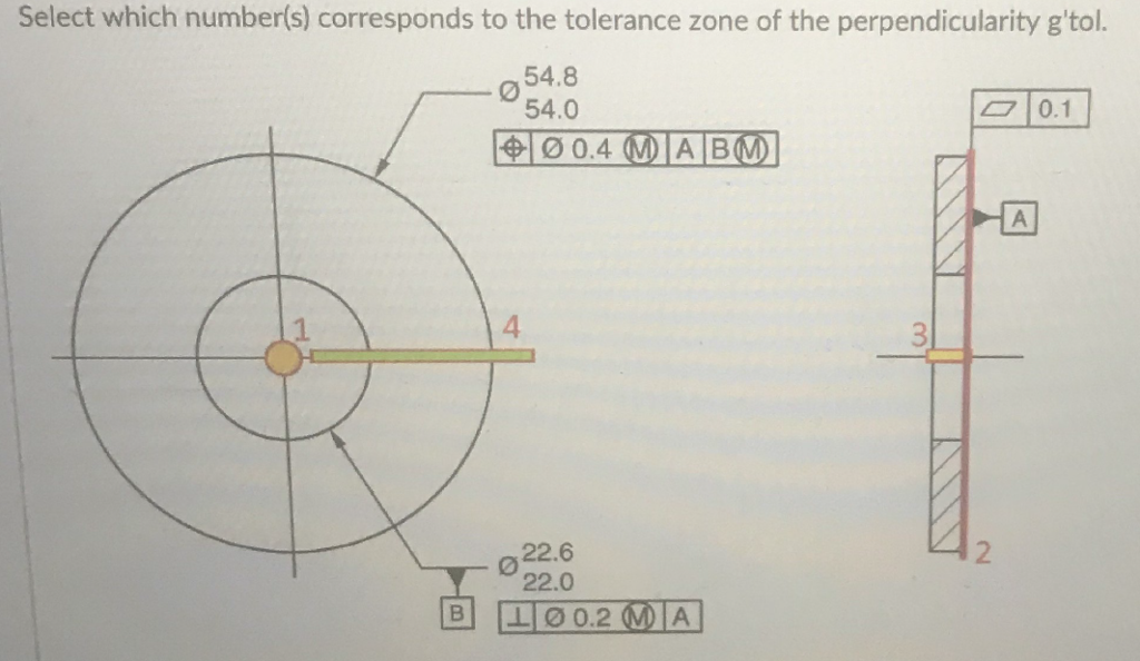 Solved Select which number(s) corresponds to the tolerance | Chegg.com