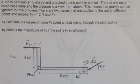 Solved A rod is bent into an L shape and attached at one | Chegg.com