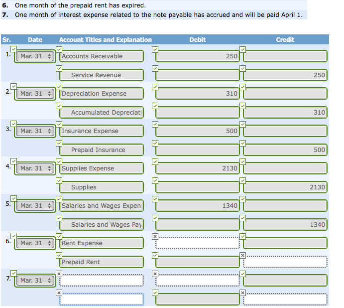 Solved Accounting Cycle Review 4-2 (Part Level Submission) | Chegg.com