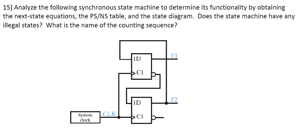 Solved Analyze the following synchronous state machine to | Chegg.com