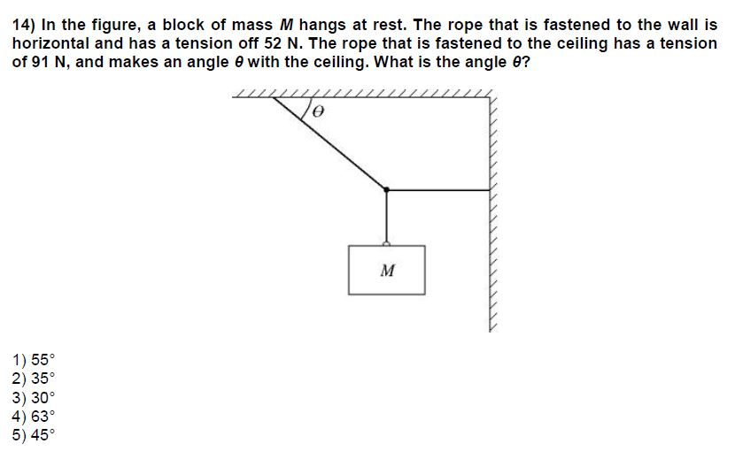 Solved 14) In the figure, a block of mass M hangs at rest. | Chegg.com