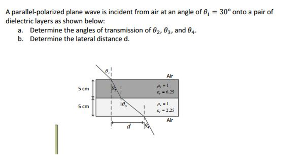 Solved A parallel-polarized plane wave is incident from air | Chegg.com